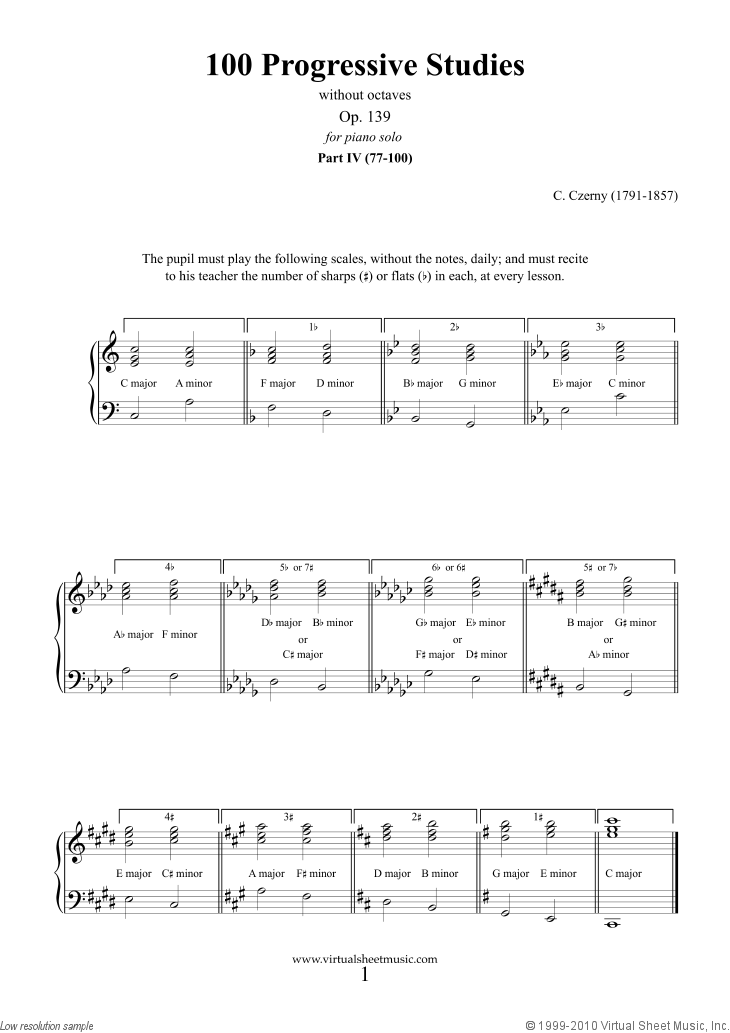 Progressive Studies, 100 Op.139, Part IV sheet music for piano solo