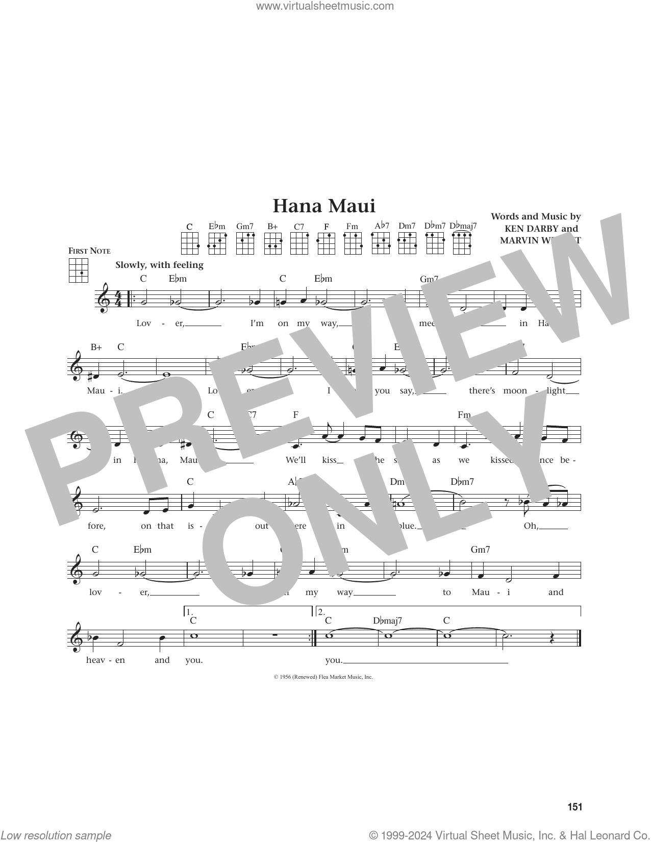 Hana Maui (from The Daily Ukulele) (arr. Jim Beloff) sheet music